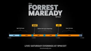 The Forrest Maready Show